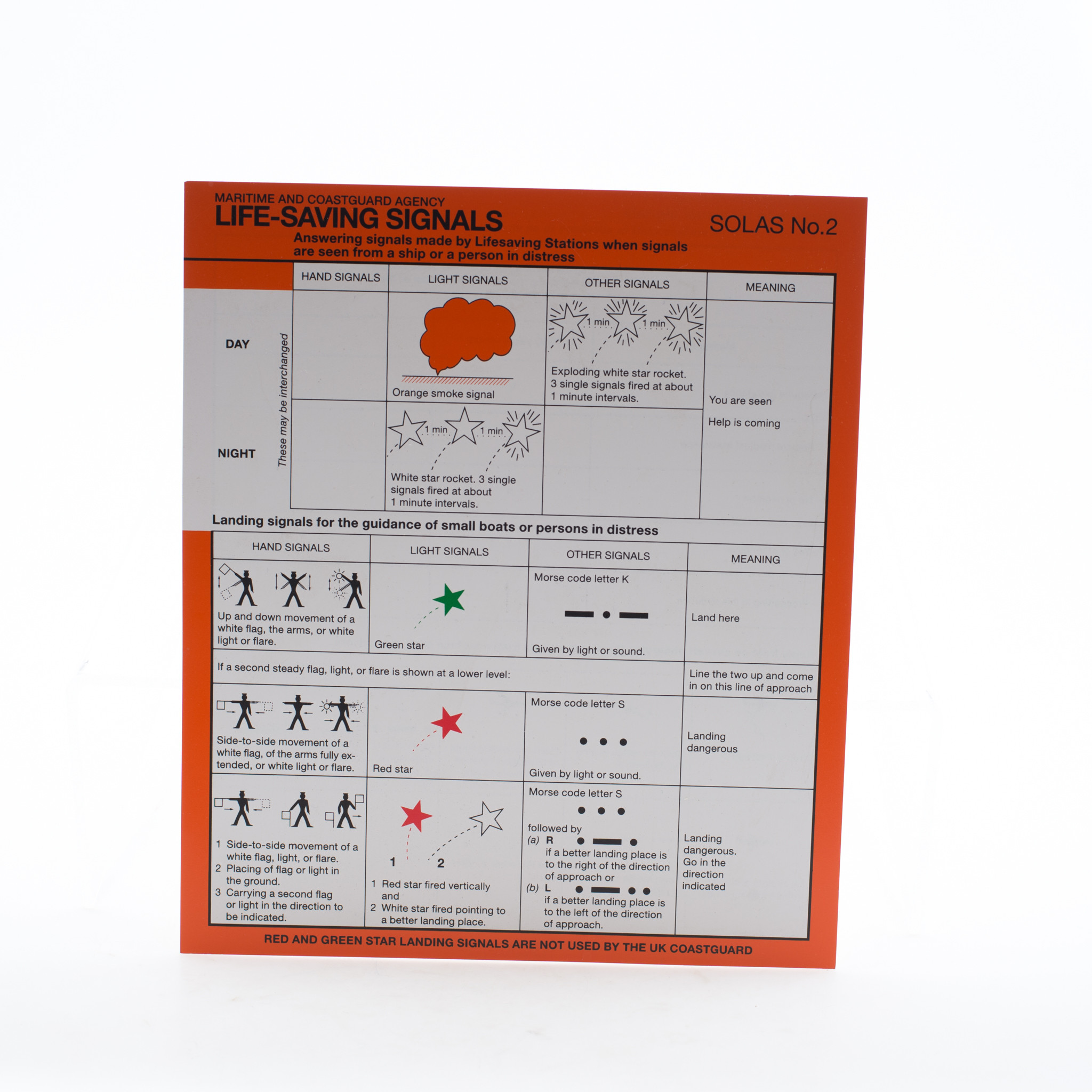 Solas No.2 Card | Captain Watts Chandlery